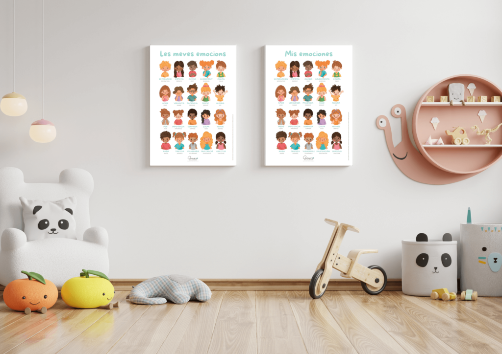 Emotional Poster: Aprende observando - Acompañamiento Emocional